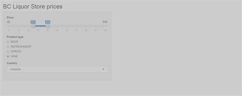 R Rshiny Not Producing Plots Stack Overflow