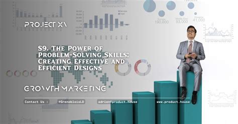 S9 The Power Of Problem Solving Skills Creating Effective And Efficient Designs Product House