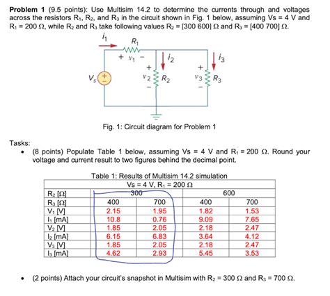Solved Problem 1 95 Points Use Multisim 142 To