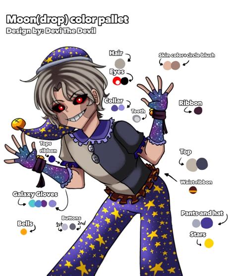An Image Of A Cartoon Character With Different Colors
