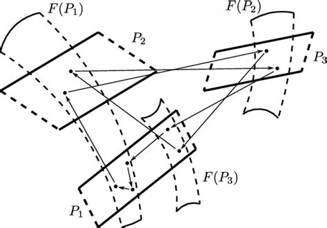 2 A Topologically Hyperbolic Chain Of Three Parallelograms Download