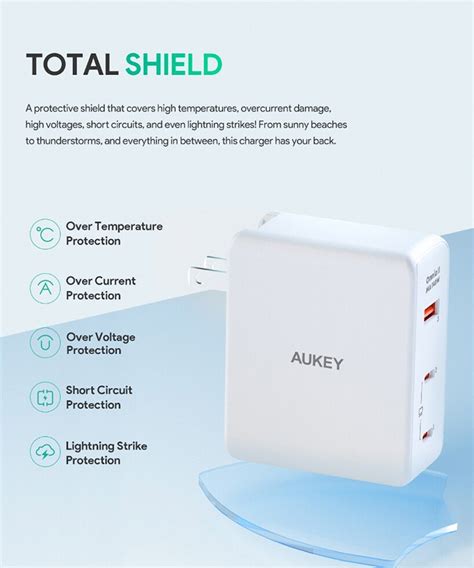อะแดปเตอร์ Aukey Charger Usb A Usb C Pd140w White Pa B7o Wh