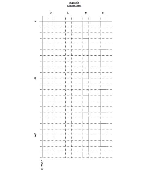 Solved Assume That The Inverter In The Circuit Shown In