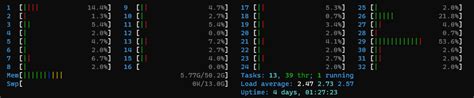 Server Overloaded But Hardware Barely Used Issue Itzg Docker Minecraft Server GitHub