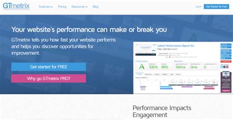 Wordpress Performance Optimization Tools