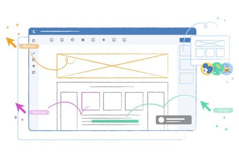 How To Design A Real Time Editing System Piyush Gutgutia Posted On The Topic Linkedin