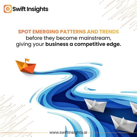 swift insights on linkedin aianalyticsplatform datanalytics