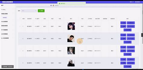 Java毕设项目医院住院部管理计算机（附源码系统数据库lw） Csdn博客