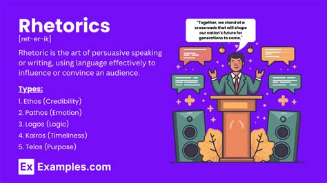 90 Rhetorics Examples
