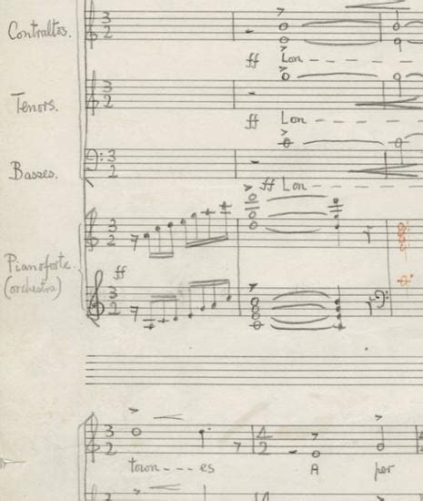 Captivating Compositions By Sir William Walton Written Sheet Music