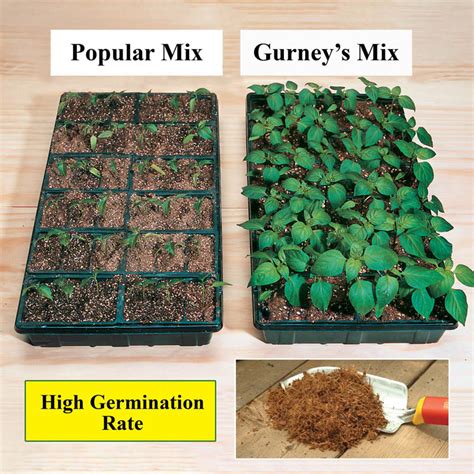 Gurney S Seed Starting Mix Gurney S Seed And Nursery Co