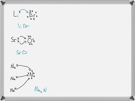 Solved Using Lewis Diagrams Show How Ionic Bonds Form In The Following Compounds And Then