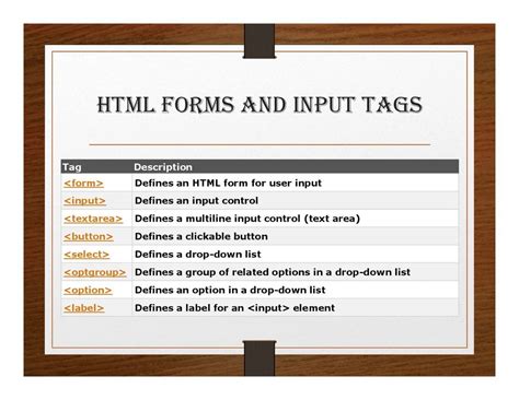 Purva Zope On Linkedin Internshipjourney Webdevelopment Html5