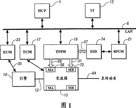 Method And Apparatus For Control Of A Hybrid Electric Vehicle To Achieve A Target Life Objective