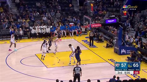 Oklahoma City Thunder Vs Golden State Warriors Nov 18 2023 Game Summary