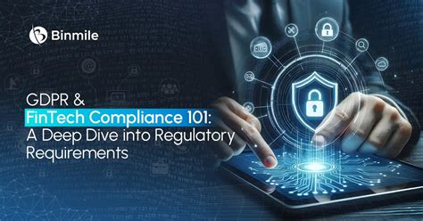Gdpr Fintech Compliance Step By Step Roadmap