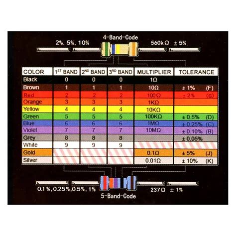 Arduino 入門套件 Uno R3 升級版學習套件零售盒 Uno R3 入門套件 Arduino Rfid 感測器 淘樂採購