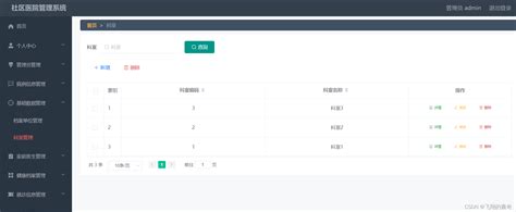 Java项目：基于springbootvue社区医院管理系统设计与实现（源码数据库毕业论文）