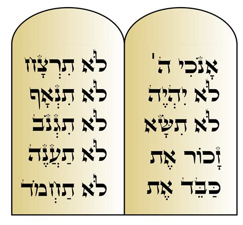 Collection Of PNG Ten Commandments Tablets PlusPNG