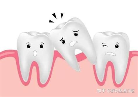 在廊坊防止老掉牙，要知道三大牙周症状 知乎