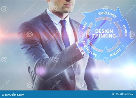 Design Thinking Concept In Software Development Stock Photo Image Of Modern Define