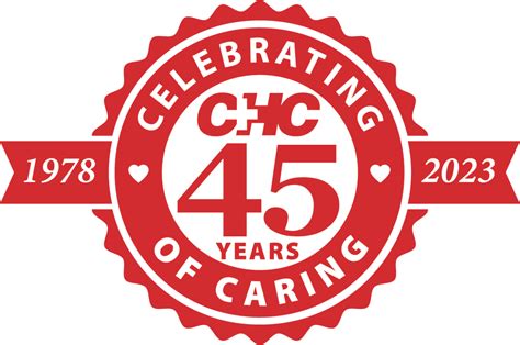 Schedule Appointment Nipomo Chccc