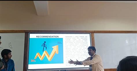 Mithresh Gunaseelan On Linkedin Organizationalbehaviour Learning