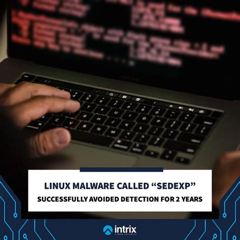 Intrix Cyber Security On Linkedin Cybersecurity Malware Linuxsecurity Threatdetection