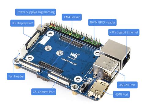 Waveshare CM4 IO BASE B Mini Base Board Designed For Raspberry Pi