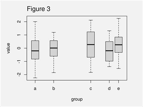 How To Change Space Between Lines In Excel Design Talk