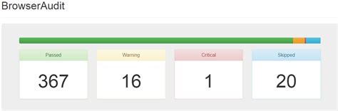 Creating My Own Chromium Based Browser Rbrave