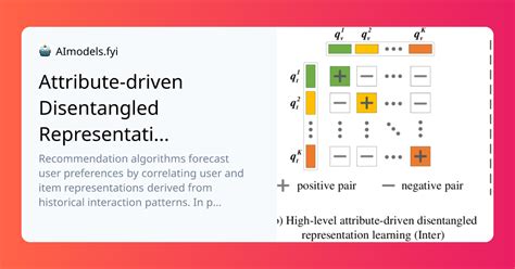Attribute Driven Disentangled Representation Learning For Multimodal
