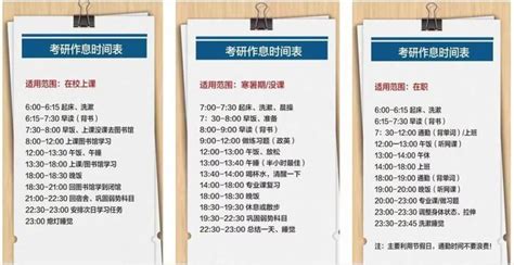 三峡大学药学（349药学综合）经验分享 知乎