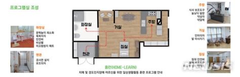 노원구 치매노인 훈련센터 희락당 운영…일상생활 연습 파이낸셜뉴스
