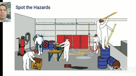 Hazard Identification Risk Assessment And Control YouTube