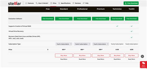 10 Best Deep Data Recovery Software 2024 Hashdork