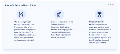 Comparison Of Web Extraction Providers Vs Diffbot Diffblog