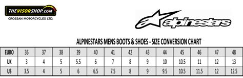 Alpinestars Supertech R Motorcycle Boot Black Red Fluo White Grey The
