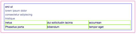 Ion Grid Fit Width To Content Ionic V3 Ionic Forum