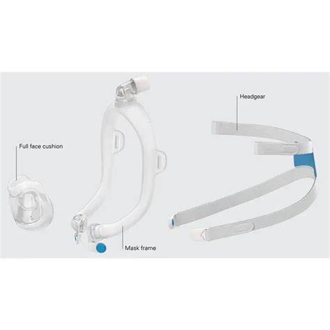 Resmed Airtouch™ F20 Full Face Cpap Mask Memory Foam Empower Sleep
