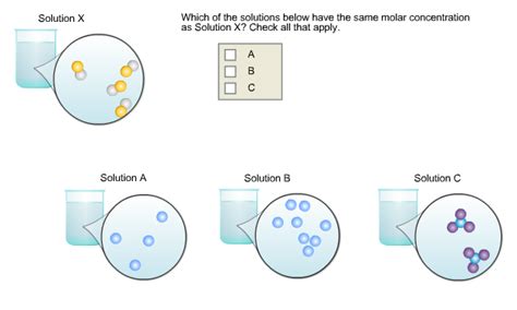 Solved Which Of The Solutions Below Have The Same Molar C Chegg Com