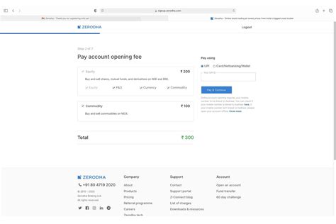 Zerodha Account Open