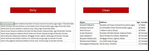 Quickly Data Cleaning Organize Merge Reformat Excel Or Csv Contacts
