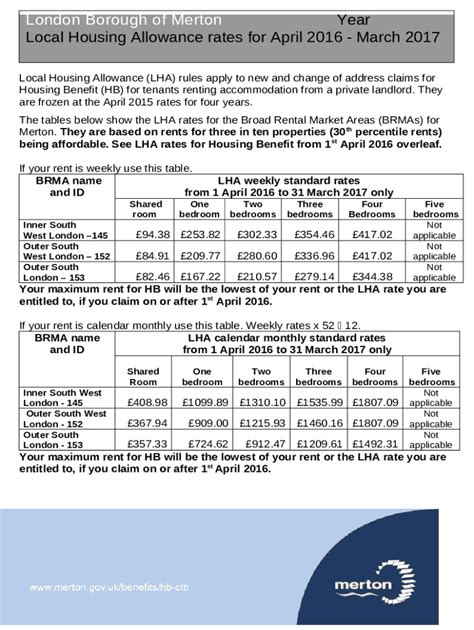 Local Housing Allowance Guidance Manual Doc Template PdfFiller