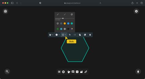 Cloud Native Deployments By Diagram