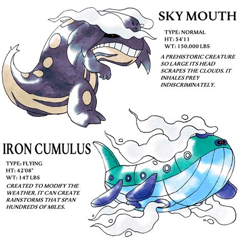 Paradox Wailord R Fakemon