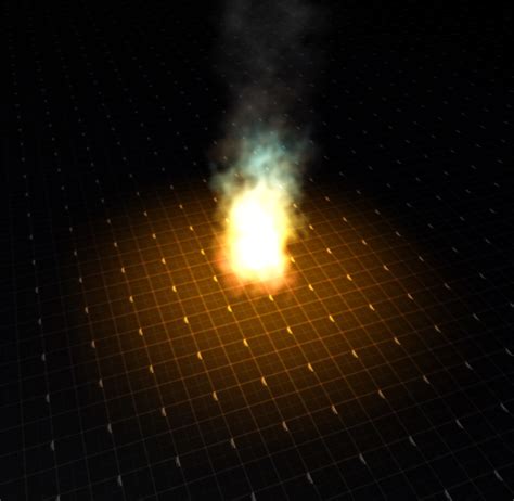 Effects That I Made Fandom