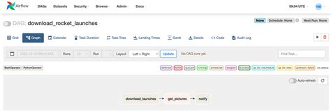 4 understanding airflow user interface