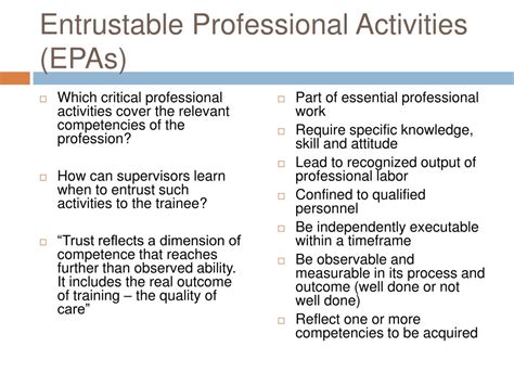 Ppt Milestones Epas Nasand Other Acgme Jargon Powerpoint