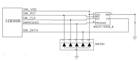 Sim300d Gsm Module